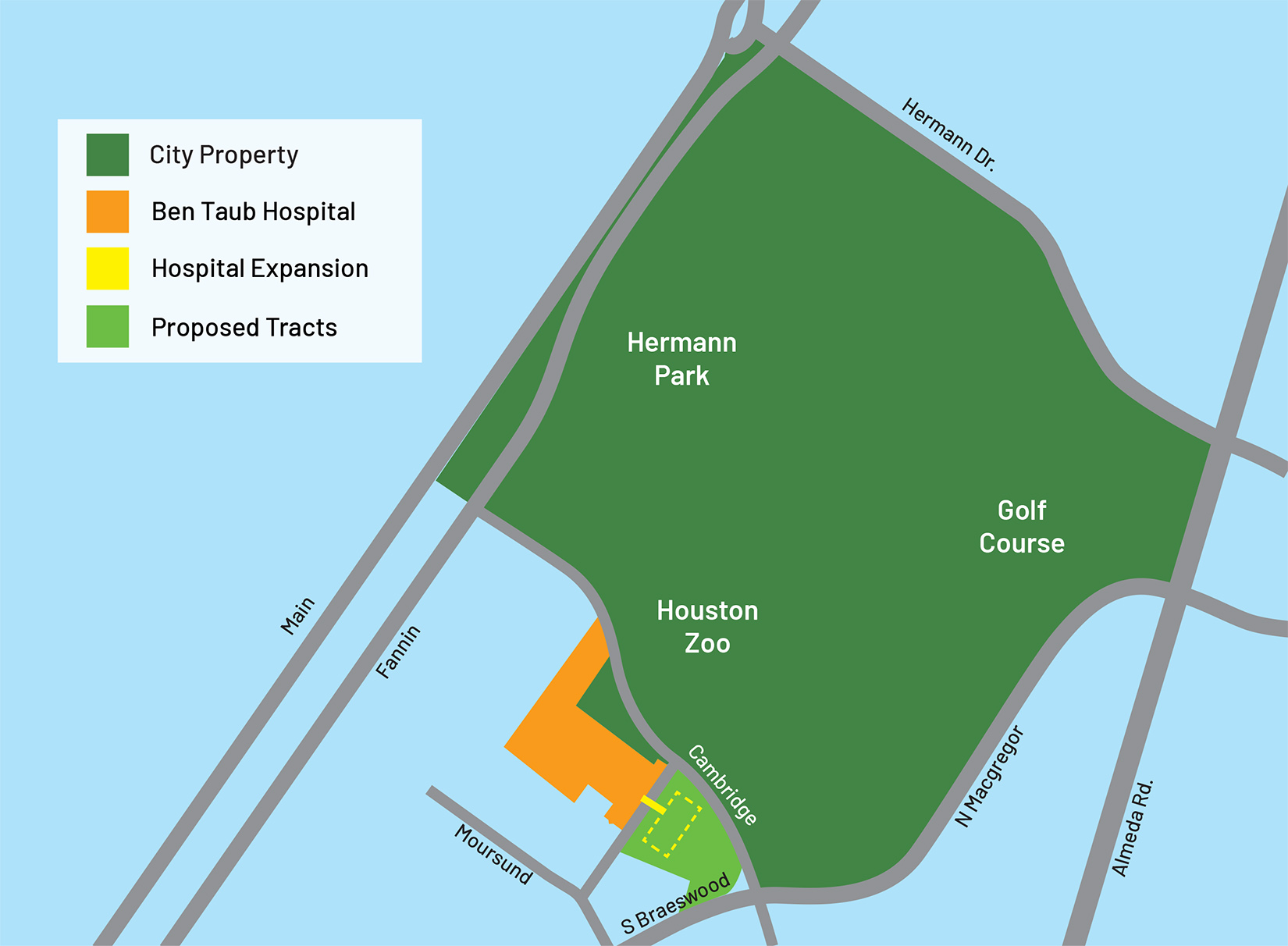 Proposed Land Acquisition for Ben Taub Expansion Project